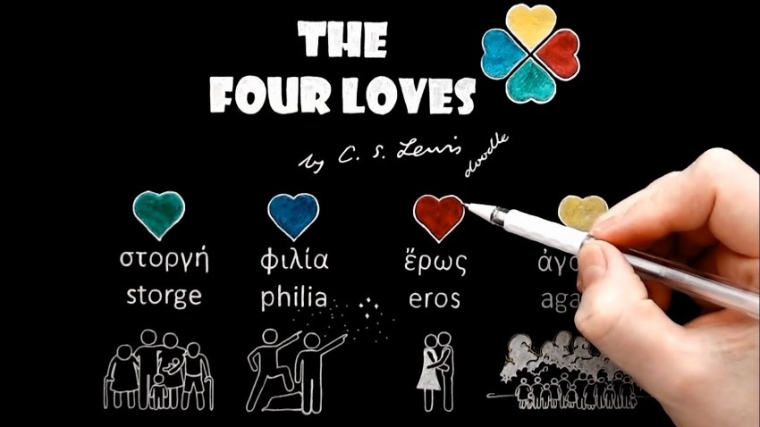 Notes for The Four Loves – Restless Pilgrim